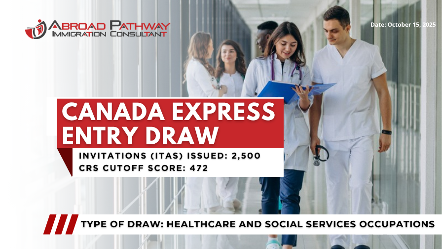 Complete List Of NOC Codes For Canada 2025 Find Your NOC Code By