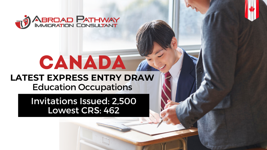 Complete List Of NOC Codes For Canada 2025 Find Your NOC Code By